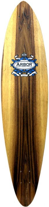 Mindstate Deck | Salty Peaks Snowboard Shop
