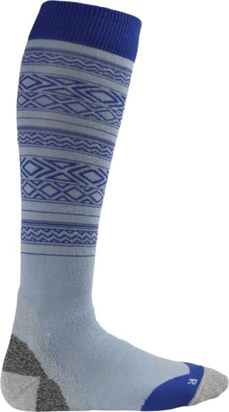 Women’s Ultralight Wool Snowboard Socks – Salty Peaks Snowboard Shop